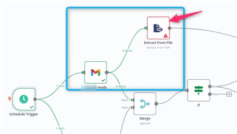 Extract From File Node Error This Operation Expects The Nodes Input Data To Contain A Binary