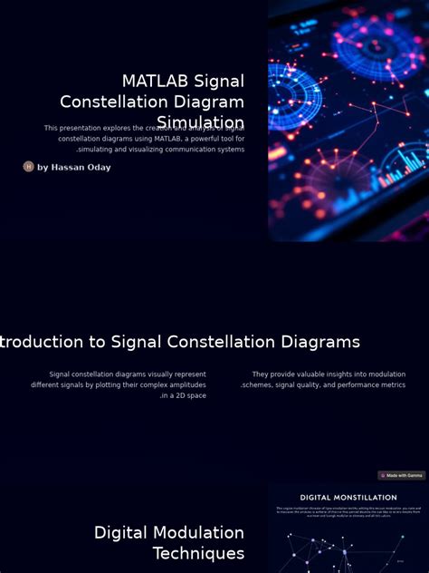Matlab Signal Constellation Diagram Simulation Pdf Modulation Radio