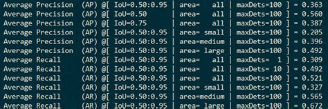 Ga Retinanet R50 Caffe · Issue 3902 · Open Mmlabmmdetection · Github