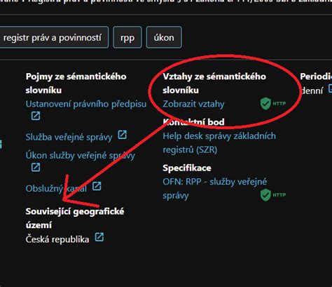 Add Link To Ssp Relations View · Issue 280 · Linkedpipesdcat Ap Viewer · Github