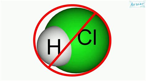 Achlorhydria Youtube