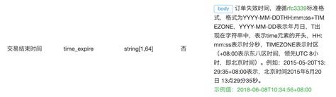 开发实战：localdatetime转rfc3339格式 infoq 写作平台