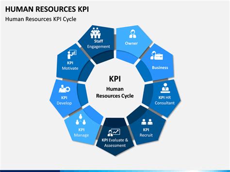 Free Kpi Powerpoint Template Images