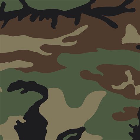 Woodland Camouflage Patterns For Forest Environments Concealing