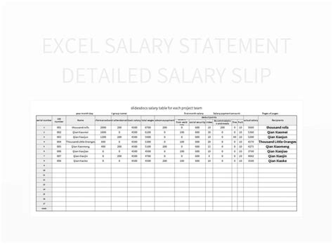 Free Salary Statement Templates For Google Sheets And Microsoft Excel Slidesdocs
