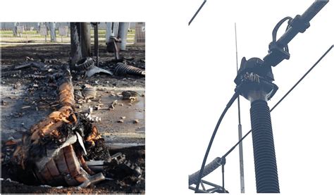 Failure Cases Of Invertedtype Current Transformers Download Scientific Diagram