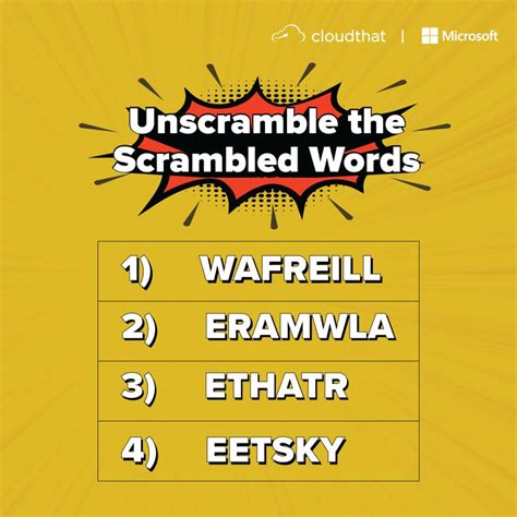 Arup Das On Linkedin Contest Contestalert Contestalertindia