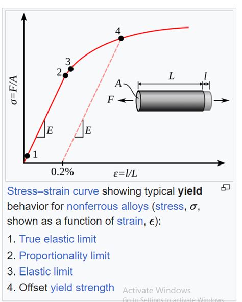 Pipeline Strain Eng Tips Pipeline Strain Eng Tips