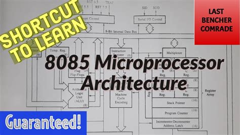Microprocessor Diagram