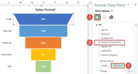 How To Create A Sales Funnel Chart In Excel Automate Excel