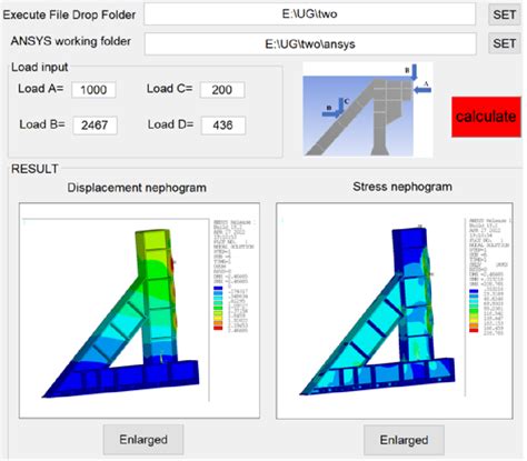 Calculation Result Display Interface Download Scientific Diagram