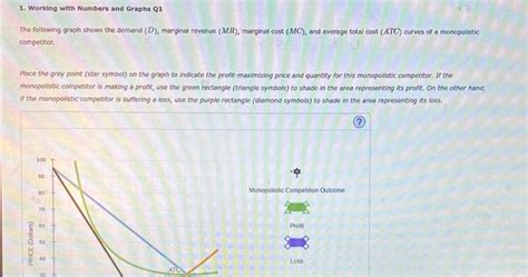 solved 1 working with numbers and graphs q1 the foliowing