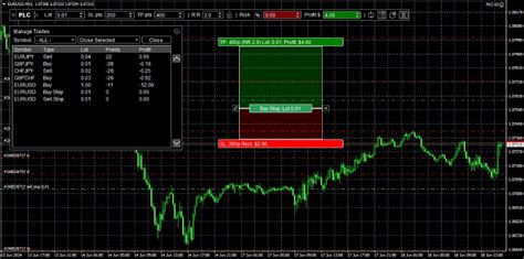 Trades Settings Calculatorr MT Buy Trading Utility For MetaTrader