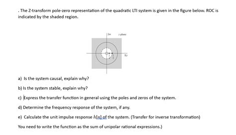 Solved The Z Transform Pole Zero Representation Of The