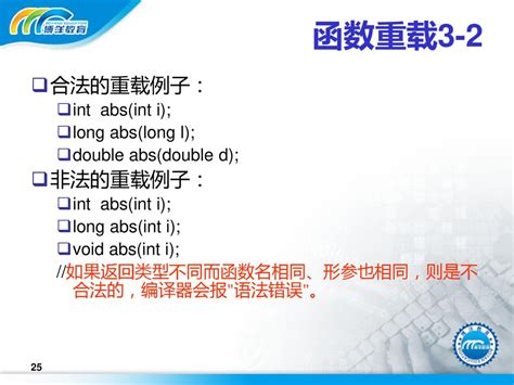 第一章 C 基础 ppt download