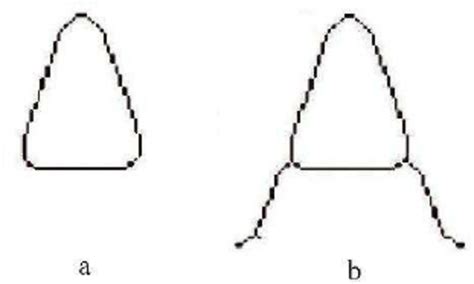Use Anchor Points Generated By Either Chamfer Distance Transform Or Download Scientific Diagram