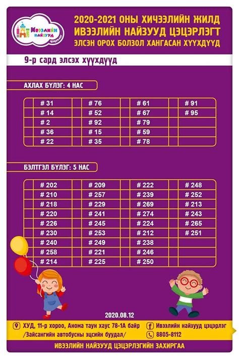 Сайн байцгаана уу хүндэт эцэг Ивээлийн Найзууд Цэцэрлэг