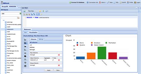 The 5 Best Mongodb Reporting Tools Datasparc