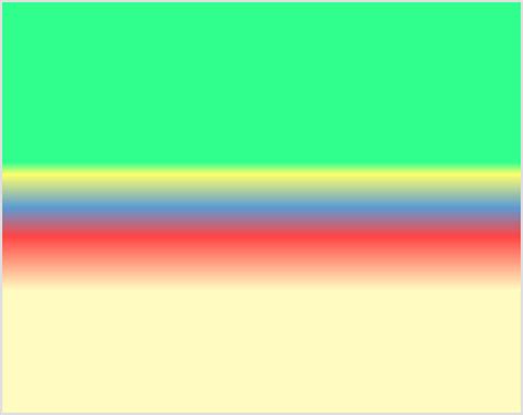 Human Dynamics Speed Control The Fulcrum Insights