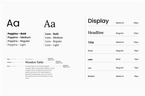 How Does Typography Influence Ui Ux Design
