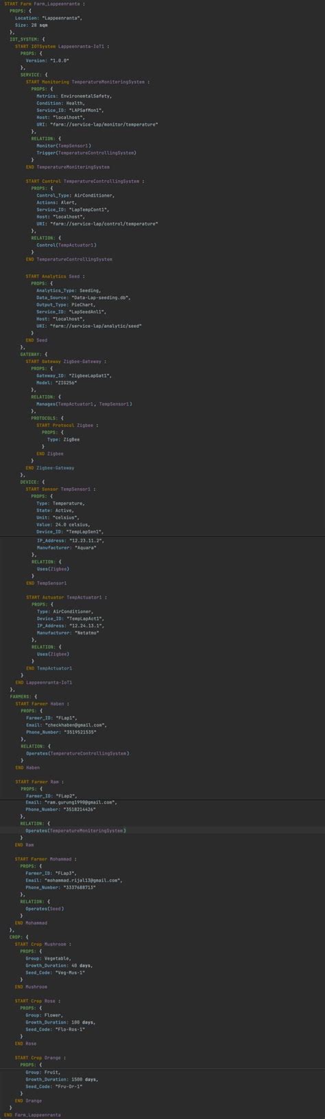 github habsb smartfarming