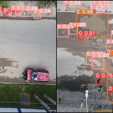Example Of Predictions For The Trained Yolo Model In Each Bounding Box Download Scientific