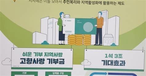 세액공제·답례품 제공충북 고향사랑 기부제 준비 착착