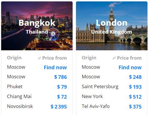 Popular Routes Widget Travelpayouts Knowledge Base