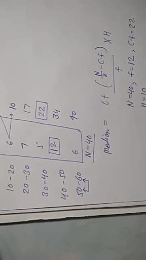 B Attempt The Followingi Write The Median Class For The Following Fre