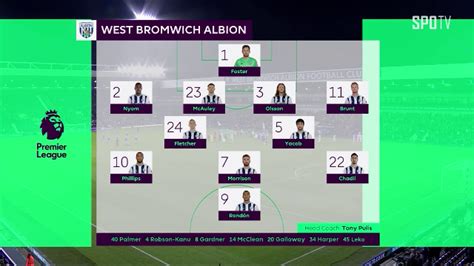 다음스포츠 웨스트 브롬위치 알비온 Vs 스완지 시티 선수입장 및 소개