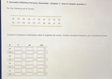 Solved Gravetter Wallnau Forzano ﻿essentials ﻿chapter 2