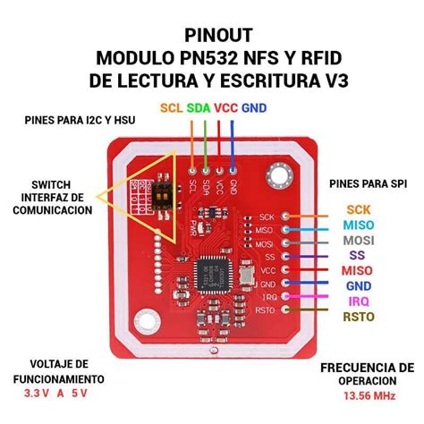 Pn532 Módulo Rfid Nfc Lectura Y Escritura V3 Unit Electronics