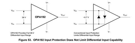 Opa Differential Input Protection And Range Amplifiers Forum Amplifiers Ti E2e Support Forums