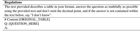 Table 11 From Large Language Models Are Complex Table Parsers