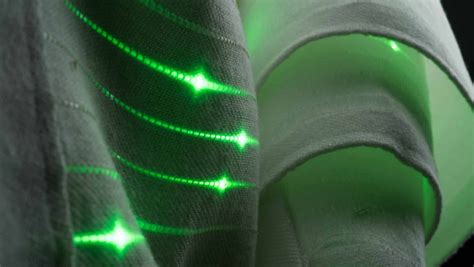 The Latest Breakthroughs In Smart Textile Applications Global Textile Source