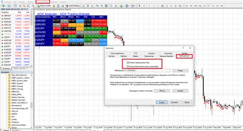 ¿como Configurar Notificaciones Push En Metatrader 4 And 5 Mobile Técnicas De Trading