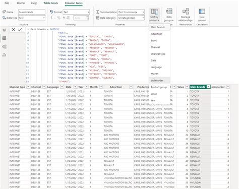 Sort X Axis By 2 Dimensions Microsoft Fabric Community