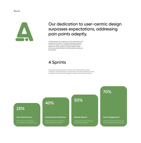 ai meet app saas ux ui design dashboard behance