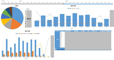 Kintoneで数値管理を行いダッシュボード経営を実現。導入後半年で粗利が昨対比2倍に上がった事例！ 船井ファストシステム