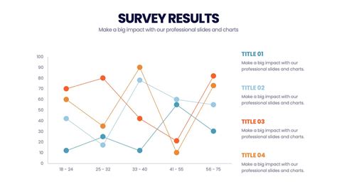 Flow Chart Infographic Presentation Template