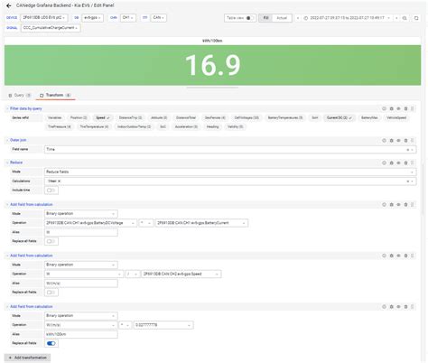 Kia EV Telematics Dashboard CAN Bus UDS DBC Grafana CSS Electronics