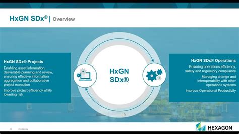 Strategies For Remote Epc Project Execution