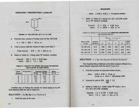Max Fajardo Estimatepdf