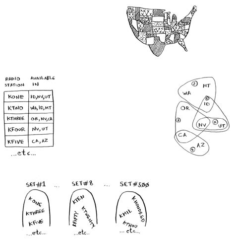 grokking algorithms an illustrated guide for programmers and other