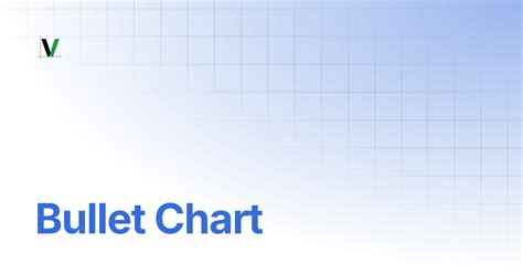 Bullet Chart Vitaracharts
