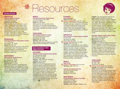 Arra Sex Ed Brochure Alabama Reproductive Rights Advocates