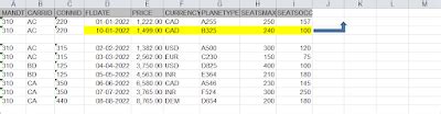 SAP ABAP Central Convert Multiple Rows In One Row With Different Columns In CDS Views