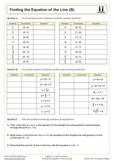Finding The Equation Of A Line Worksheet Tes