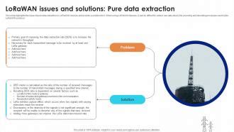 Lorawan Issues And Solutions Pure Lorawan Gateway And Base Station PPT Slides PPT Template