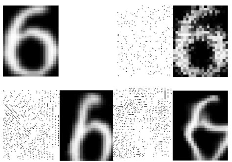 aws sagemaker introduction and tutorial by han li data science